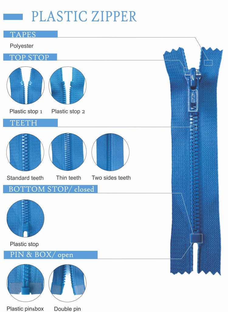Plastic zipper